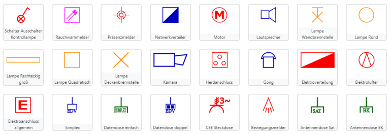 Elektroplan Haus – rcPlan Elektroplanung