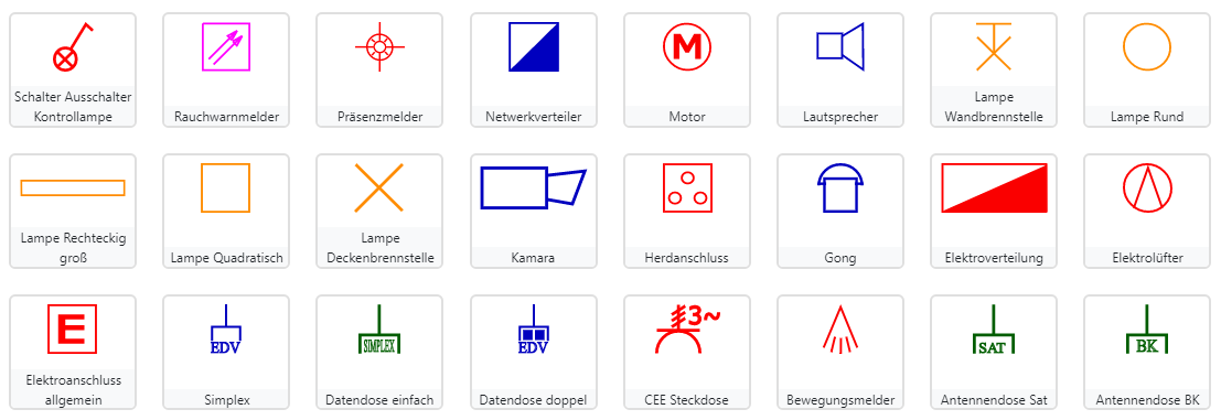Elektroplan Haus – rcPlan Elektroplanung